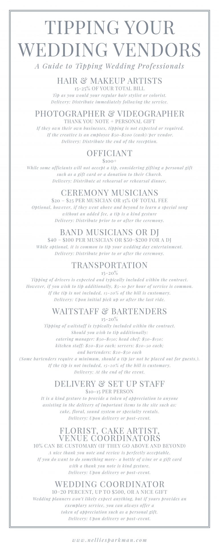 Tipping Your Wedding Vendors, Tipping Wedding Vendors, Wedding Etiquette